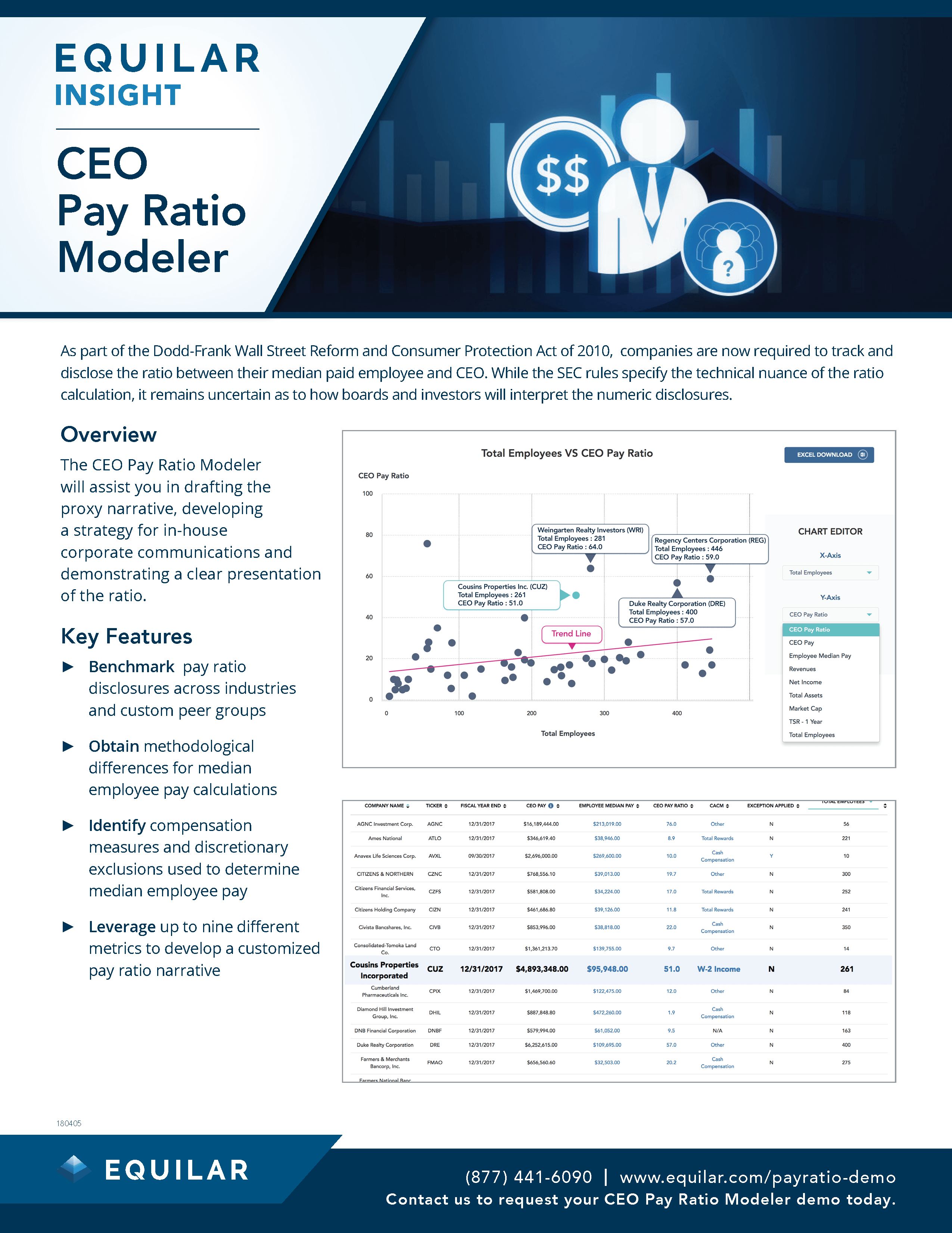Equilar CEO Pay Ratio Modeler Equilar CEO Pay Ratio Modeler