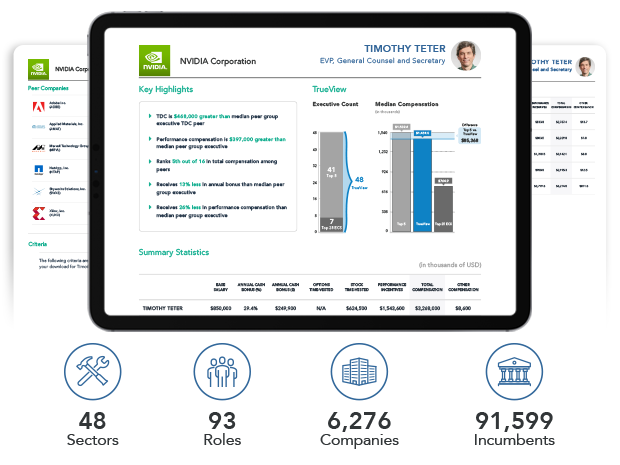 Equilar | The Leading Provider of Board Intelligence Solutions