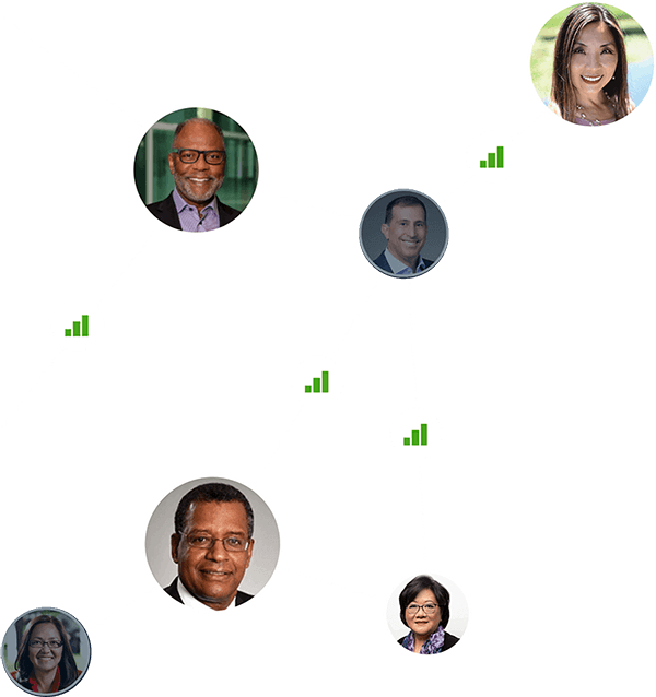 Equilar: The Trusted Source for Executive Intelligence