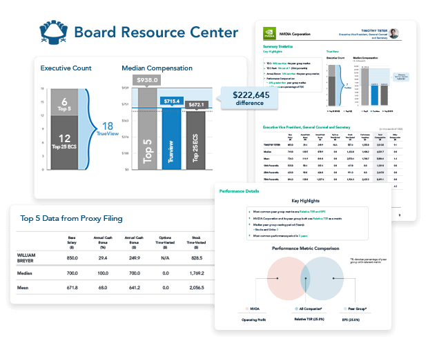 Equilar | The Trusted Source for Corporate Leadership Data