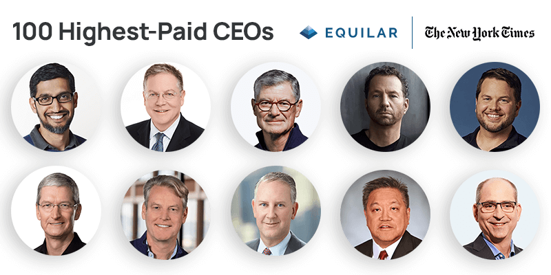 Equilar | New York Times 100 Highest-Paid CEOs