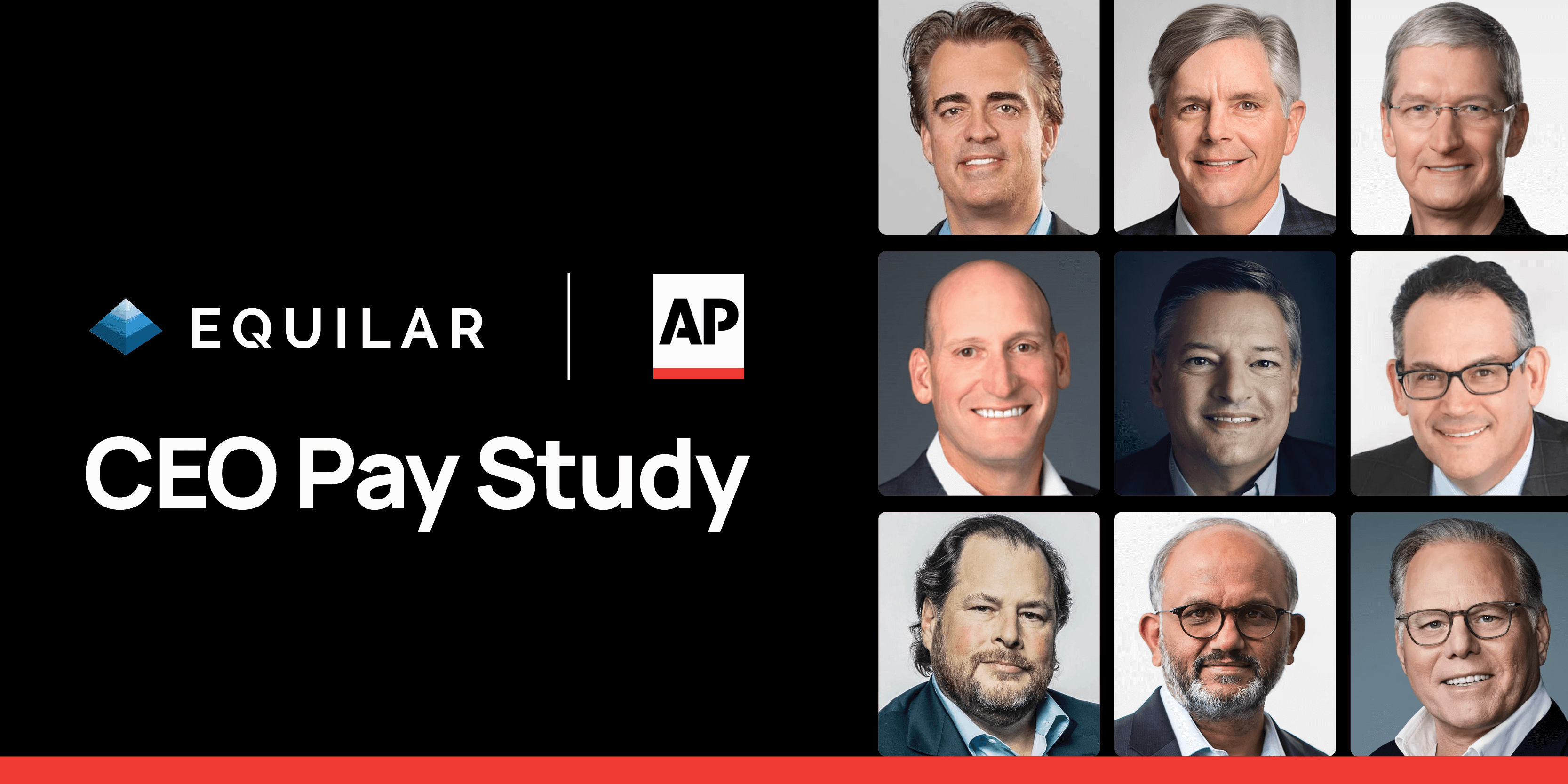 2025 Equilar | Associated Press CEO Pay Study