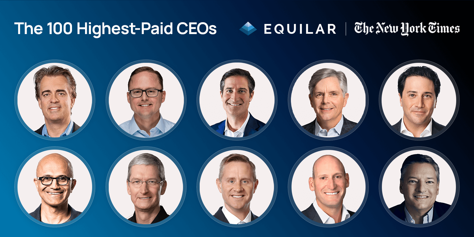 Equilar | Equilar 100: The Highest-Paid CEOs at the Largest U.S. Companies